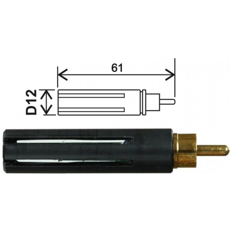Temperature Probes – Measurement Instruments
