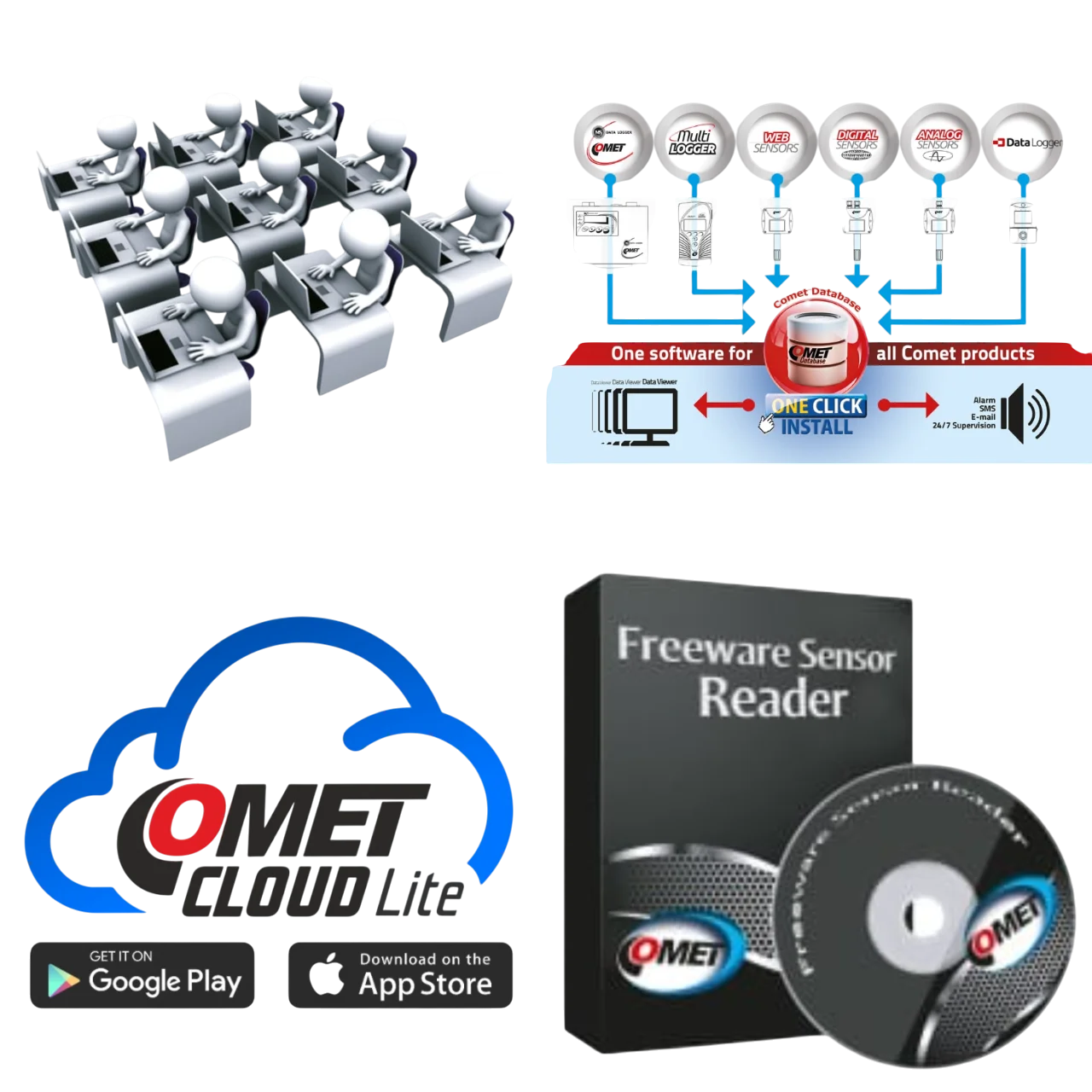 Software – Measurement Instruments